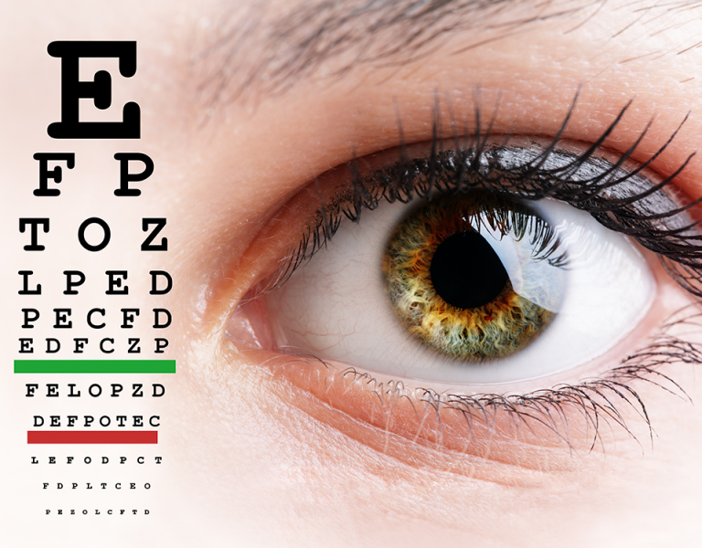 Spiritual Vision - Spiritual Eyesight | SPIRITUAL EYE EXAM Center