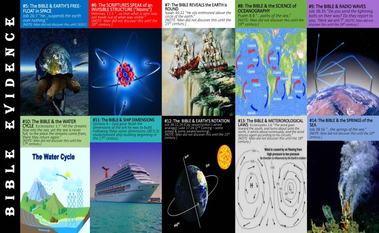 Eye-popping Evidence for God, Jesus and the Bible! - Biblical Evidence