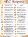 ABC Scriptures | Bible IQ